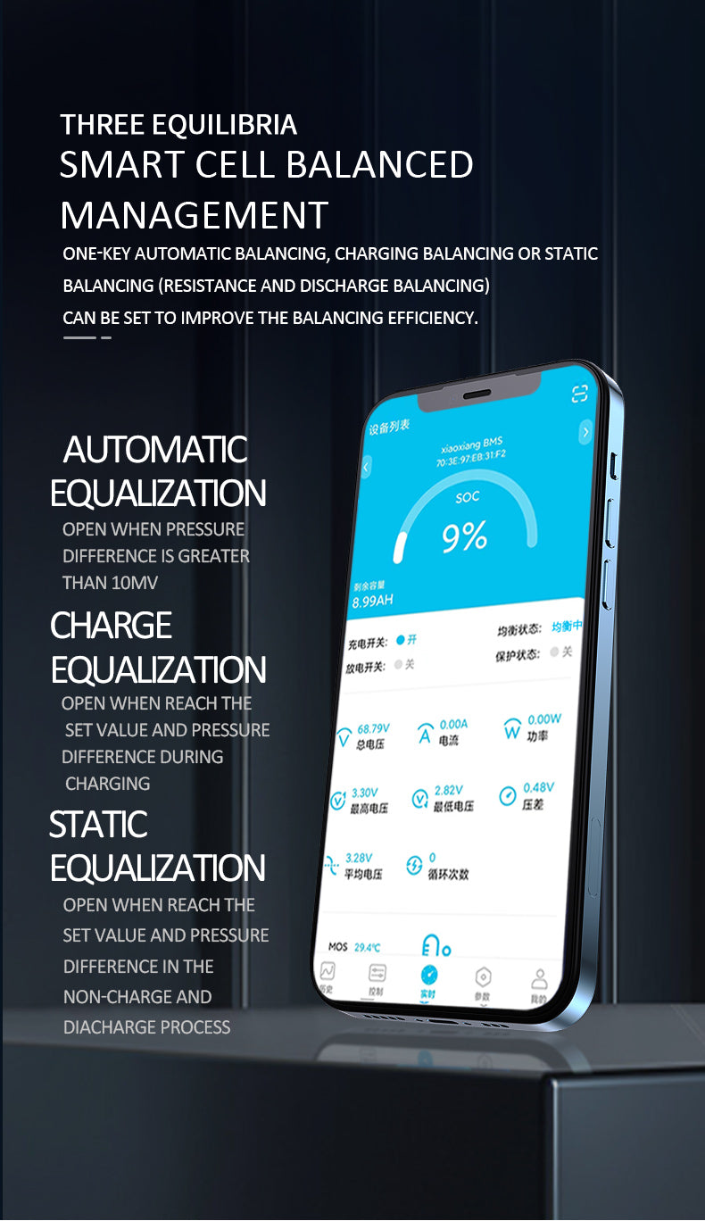 JBD Smart BMS 4~22S 8S 17S 20S 21S 100A Li-ion Lithium Battery PCB for ...