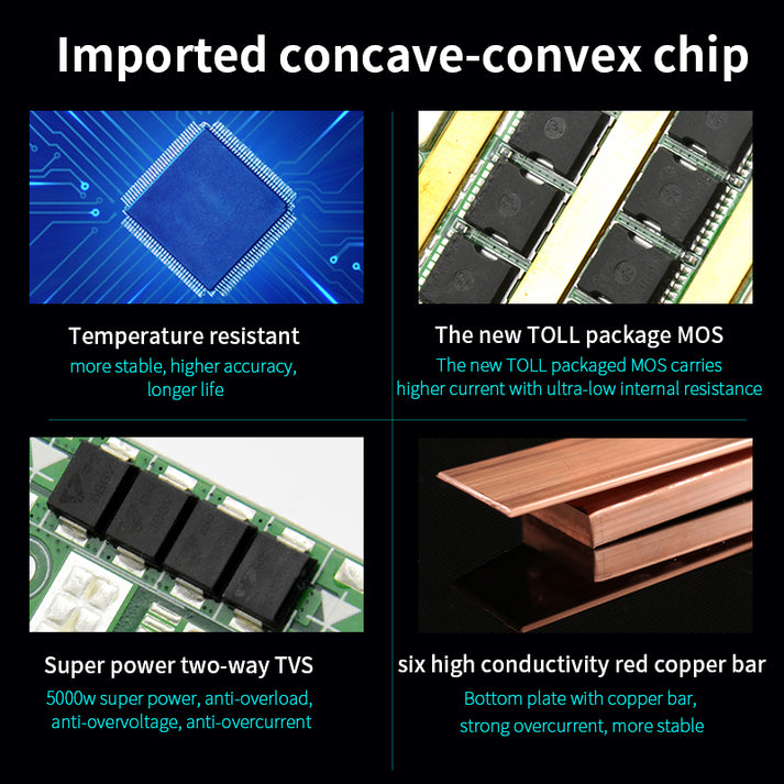 JBD Smart BMS 8-24S 50A 60A 80A 100A 120A 150A 200A – Jiabaida BMS