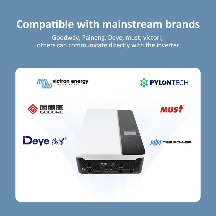 JBD Smart BMS 15S 16S 100A 50A~100A Communicant PCB with UART/RS485/CAN ...